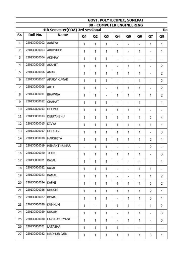 COA Second Sessional 4th Sem | PDF