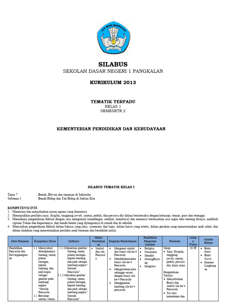Silabus Tematik Kelas 1 SD Pangkalan | PDF