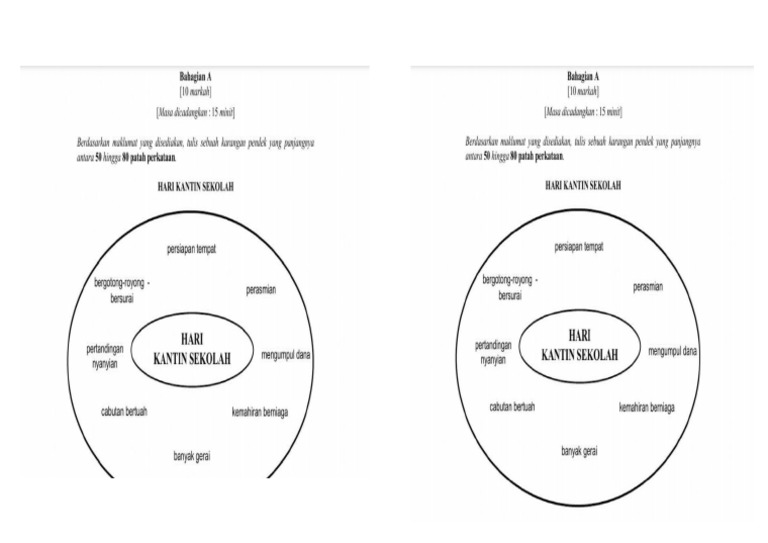 Latihan Karangan Pendek Pdf