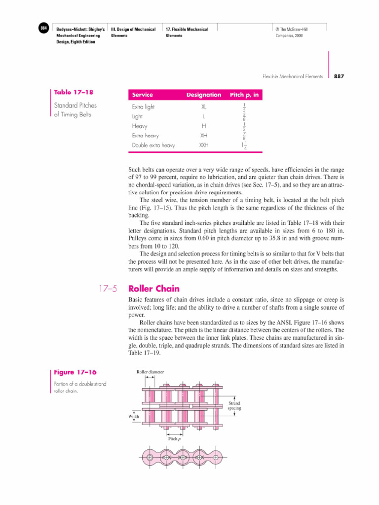 Chain Drives | PDF