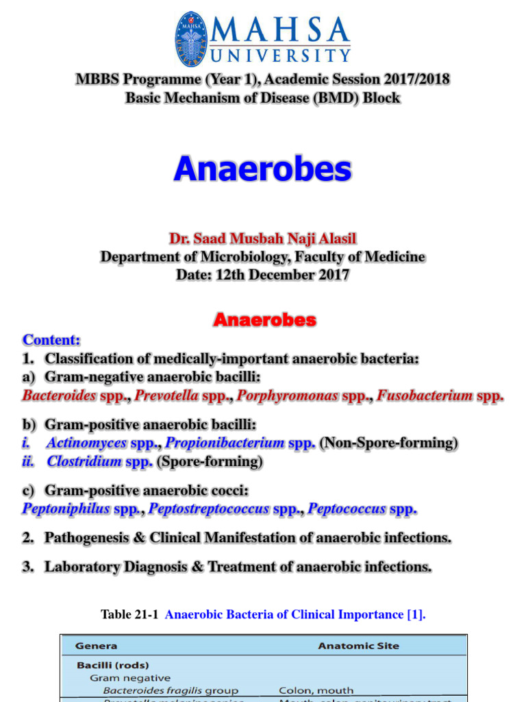 17-18 Anaerobes Mbbs-1 BMD (Dr. Saad) Final Uploaded Into LM | Download Free PDF | Botulinum ...