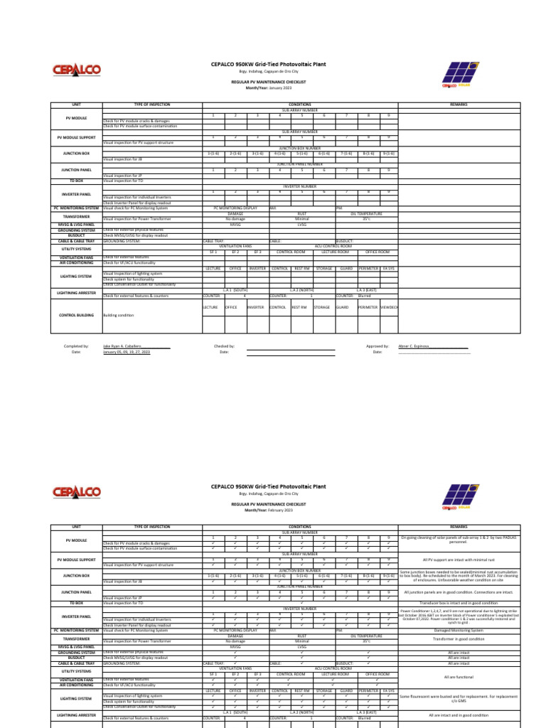Solar PV Checklist 2023 | PDF | Solar Panel | Photovoltaics