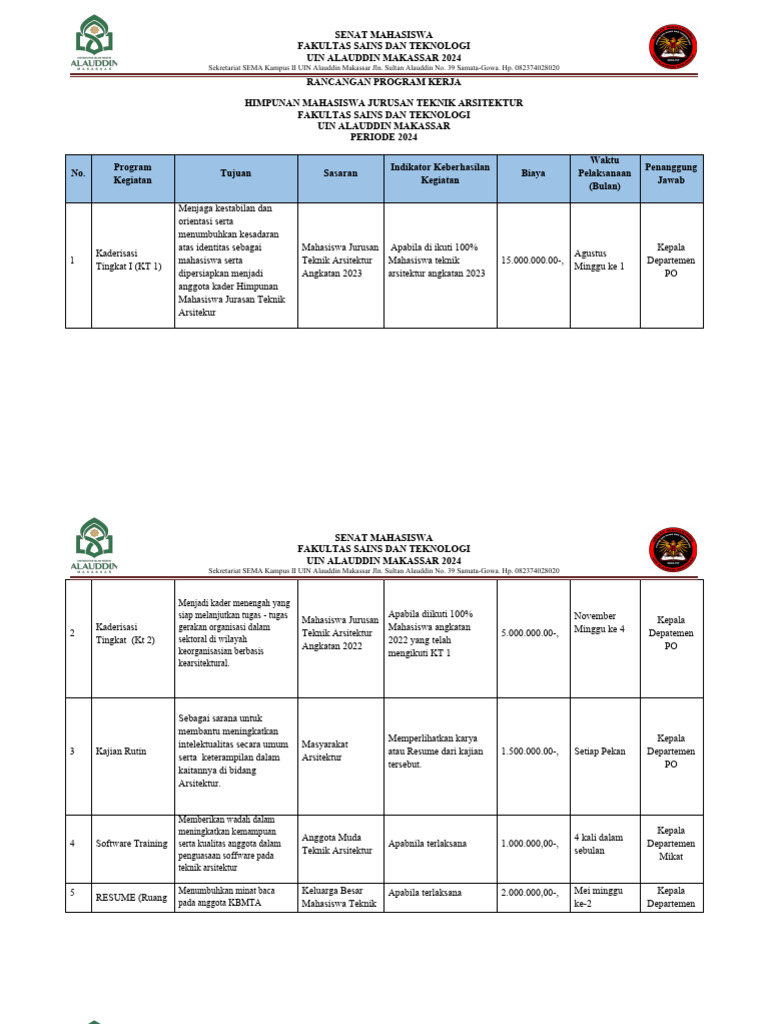 Proker Sema 2024 | PDF