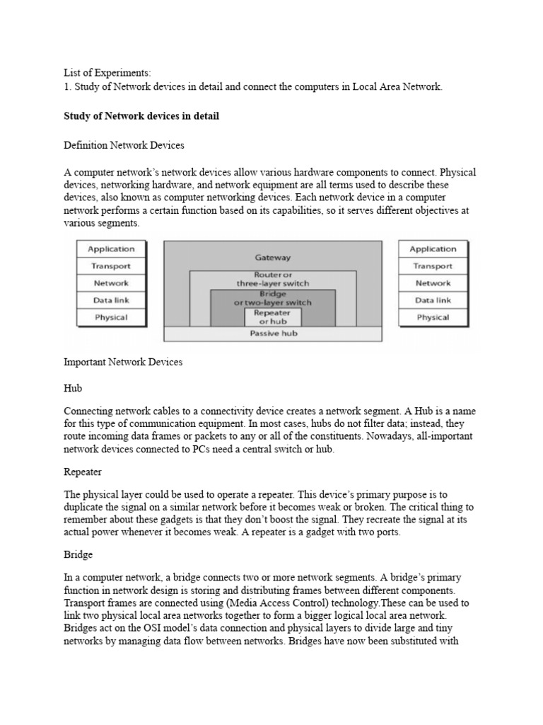 CNLab Manual | PDF | Computer Network | Network Switch