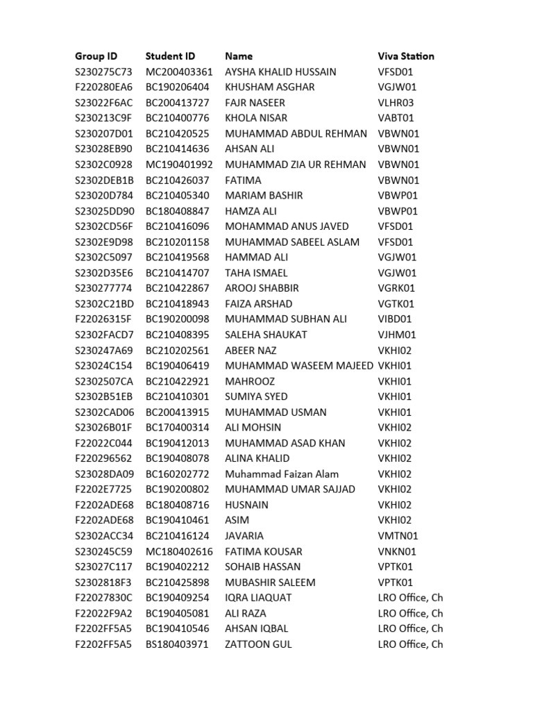 Viva Schedule for Students | PDF