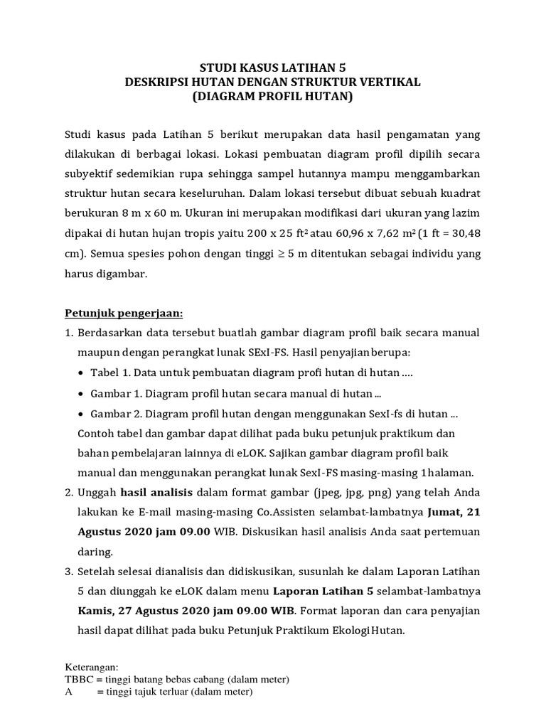 5 Data Diagram Profil (Rev) | PDF