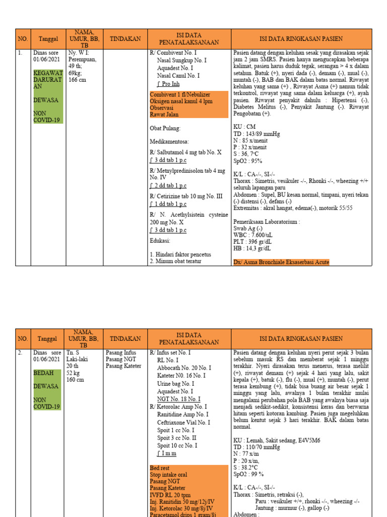 Borang Iship | PDF