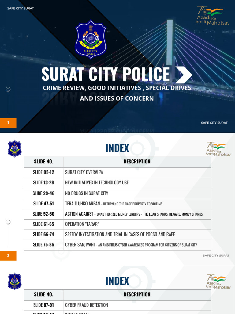 Surat City Police - 2023-8 | PDF | Closed Circuit Television | Loans