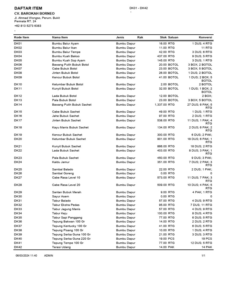 Stock 06 Maret 2024 | PDF | Vegan Cuisine | Indonesian Cuisine