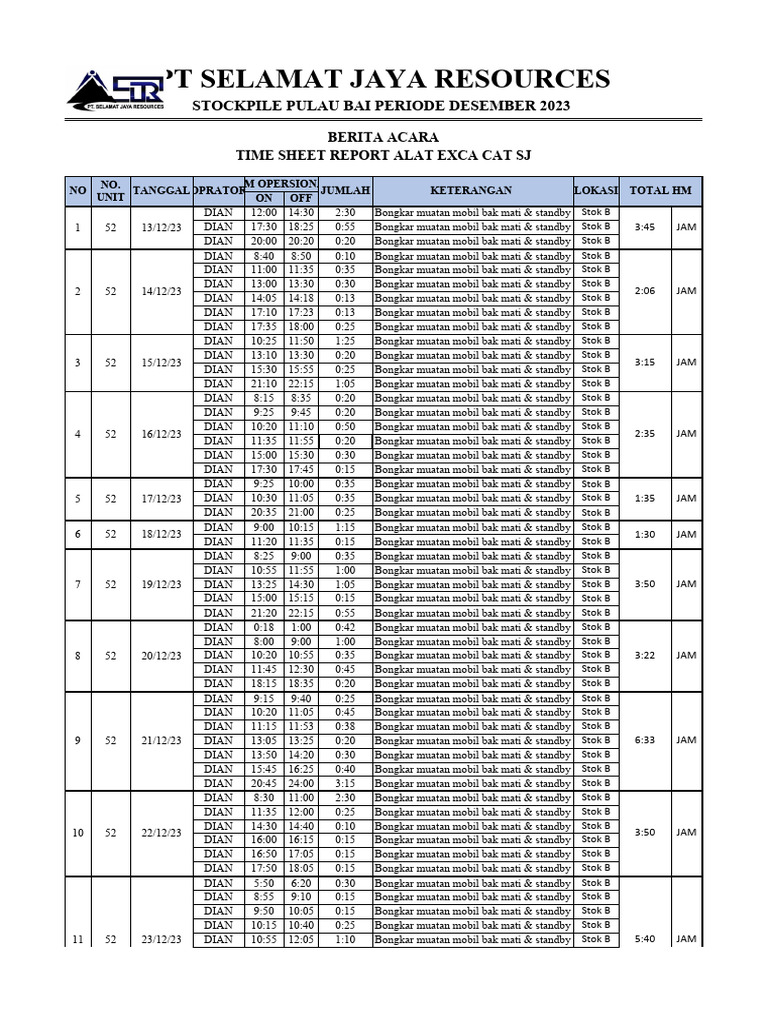 Time Sheet Exca SJ 52 Revisi | PDF