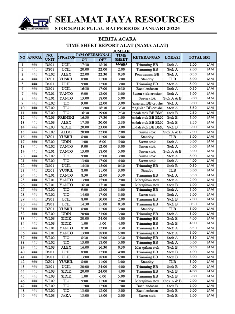 Format Time Sheet Alat | PDF