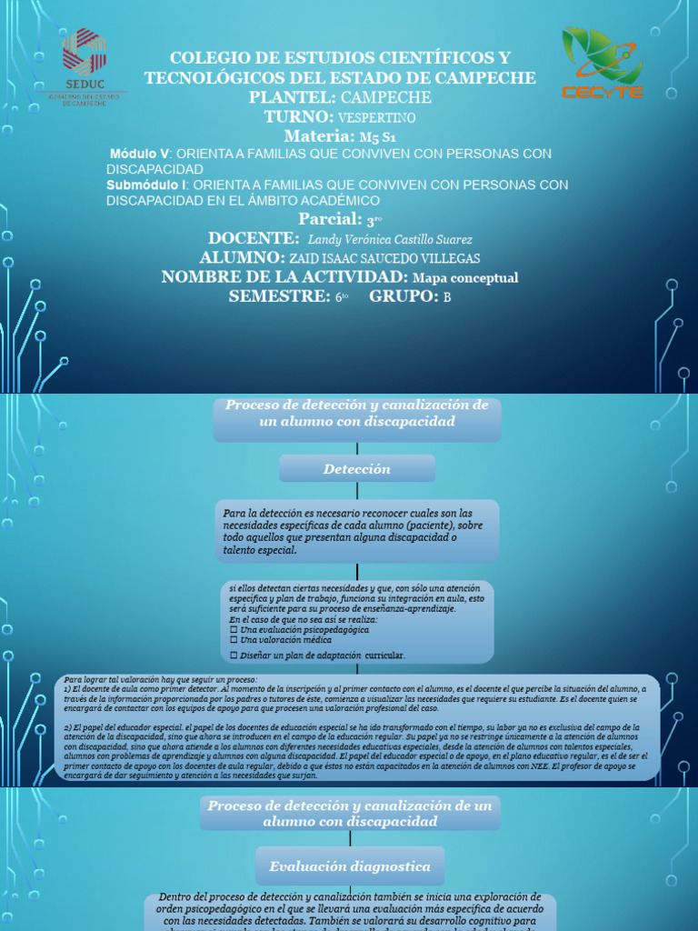 Mapa Corregido | PDF | Evaluación | Aprendizaje