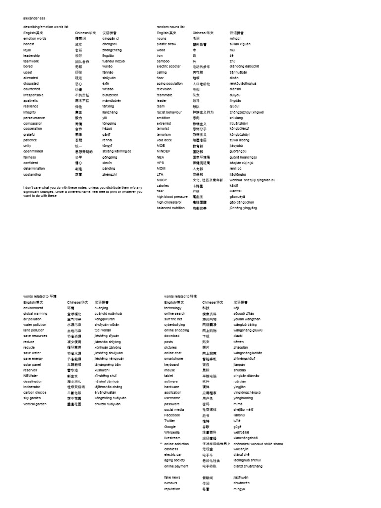 Translations List ? | PDF