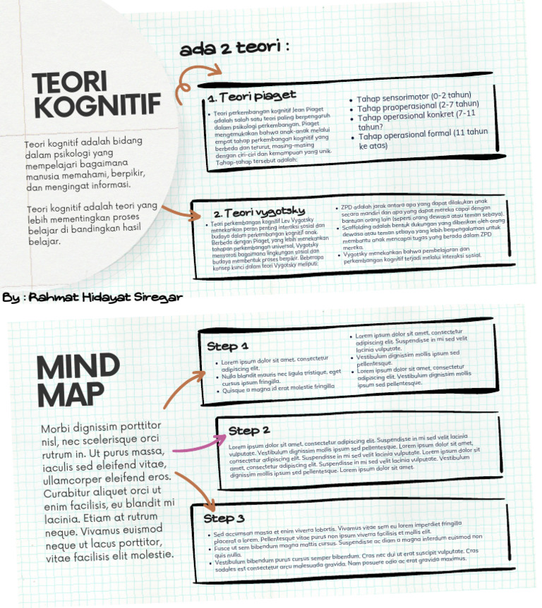 Doodle Handwritten Mind Map Brainstorm - 20240602 - 231514 - 0000 | PDF