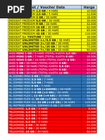 Template Pulsa | PDF