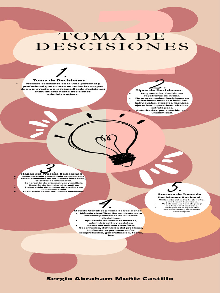Proceso de Toma de Decisiones | PDF | Toma de decisiones | Método ...