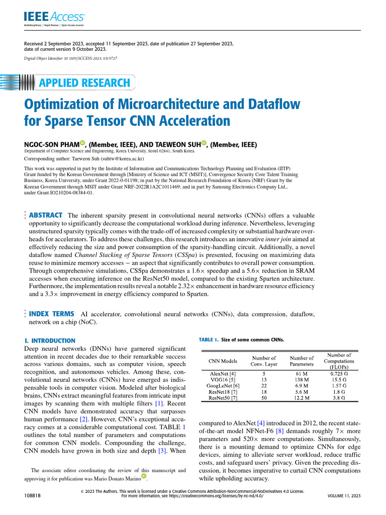 2023 Optimization Of Microarchitecture And Dataflow For Sparse Tensor Cnn Acceleration