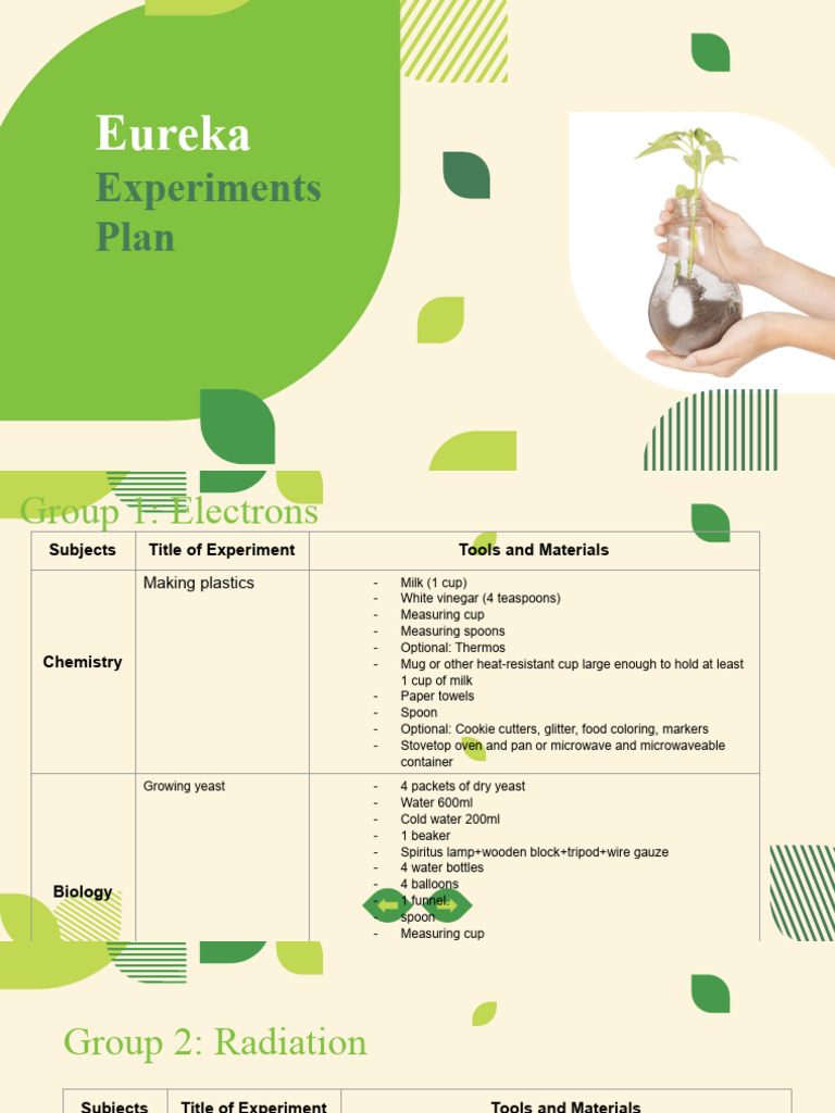 Eureka Experiment Plan | PDF | Cooking, Food & Wine | Wellness