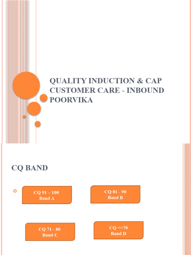 Quality Induction and Cap | PDF | Human Communication