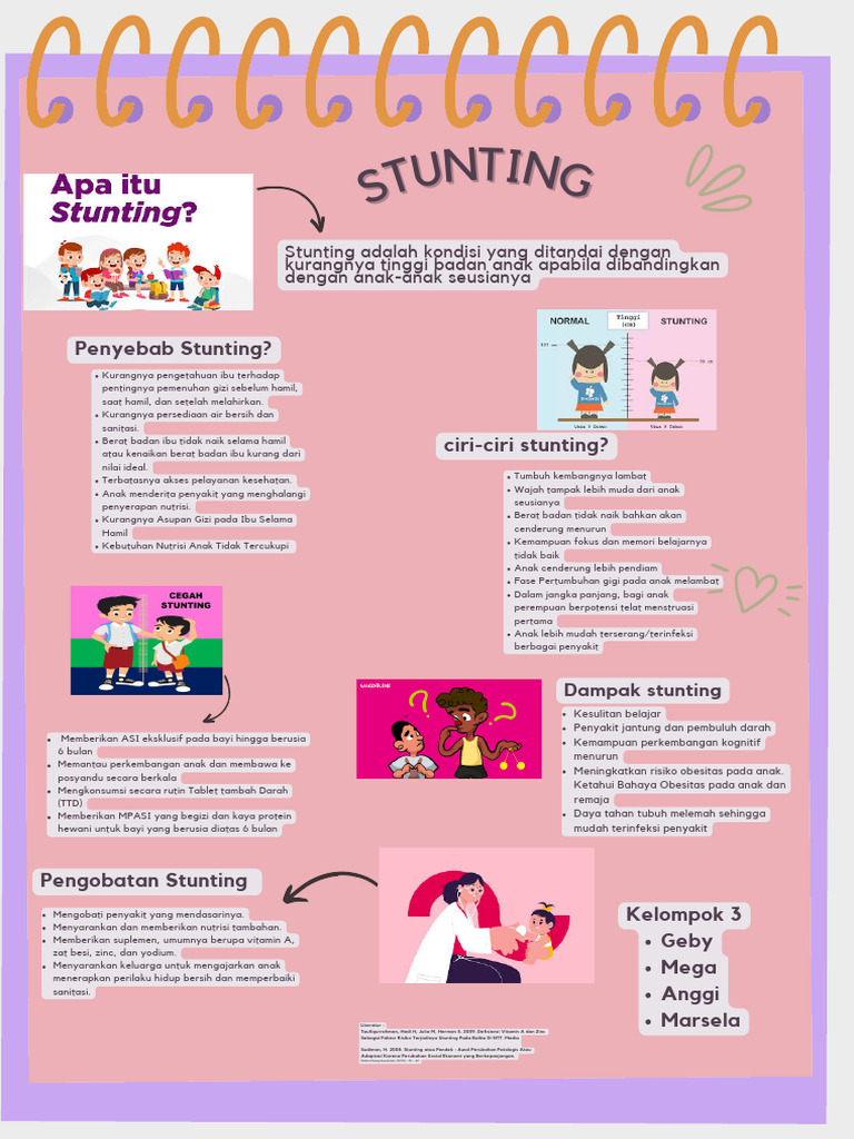 Brown and Yellow Doodle The Artistic Process Poster | PDF