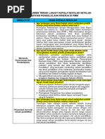 Contoh Format Asesmen Formatif | PDF | Karier & Perkembangan
