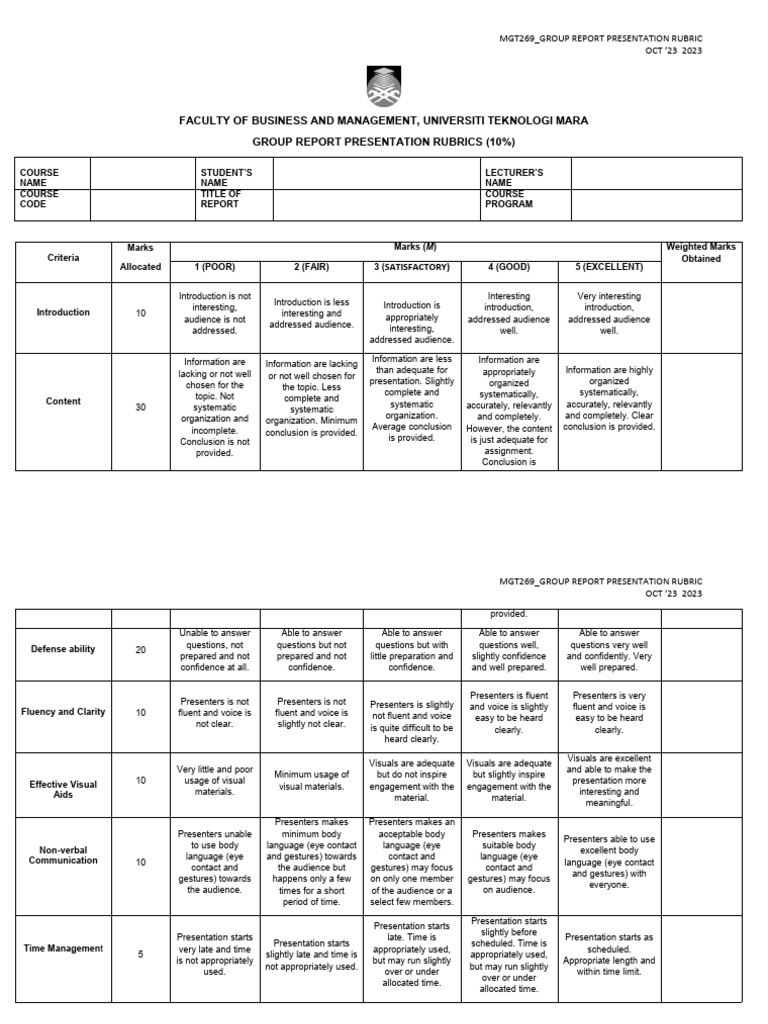 RUBRIC_GROUP REPORT PRESENTATION (10_) | PDF | Fluency | Gesture