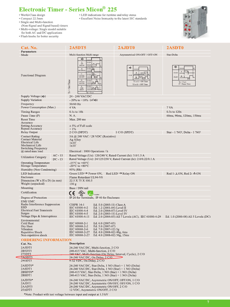 31 TIMER (2AODT5) | PDF