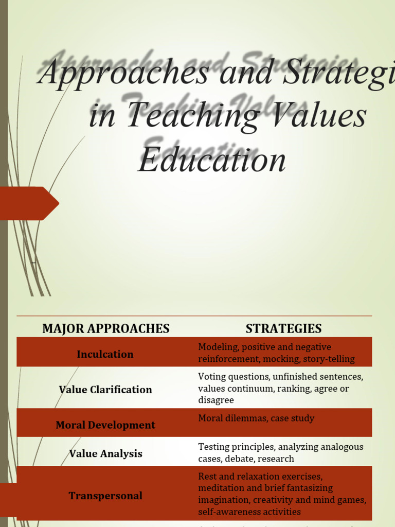 FRAMEWORK-AND-APPROACHES-IN-TEACHING-VALUES-EDUCATION | Download Free ...