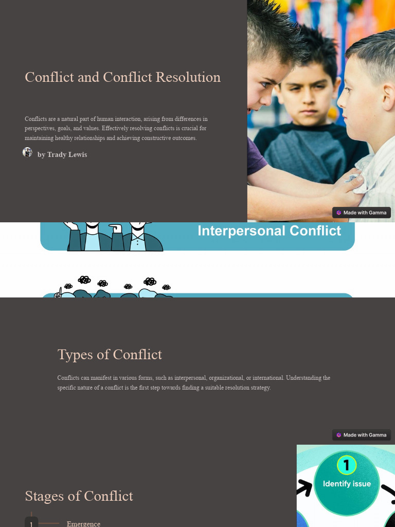 Conflict and Conflict Resolution | PDF | Conflict Resolution | Conflict (Process)