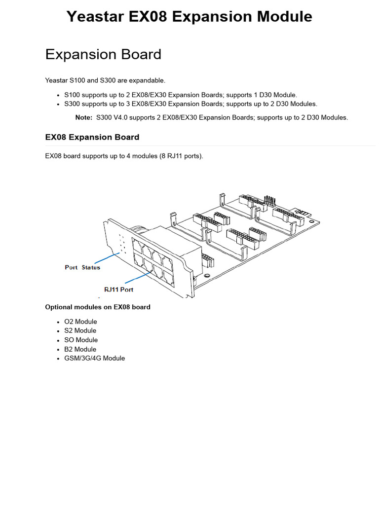 Yeastar EX08 Expansion Board - Datasheet | PDF