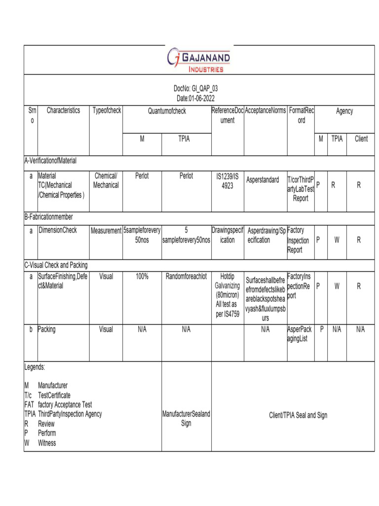 QAP - Street Light Pole | PDF