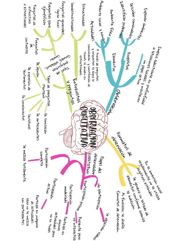 C8CE29C4-BA1B-4465-999C-9DD49A4D9C7E | PDF