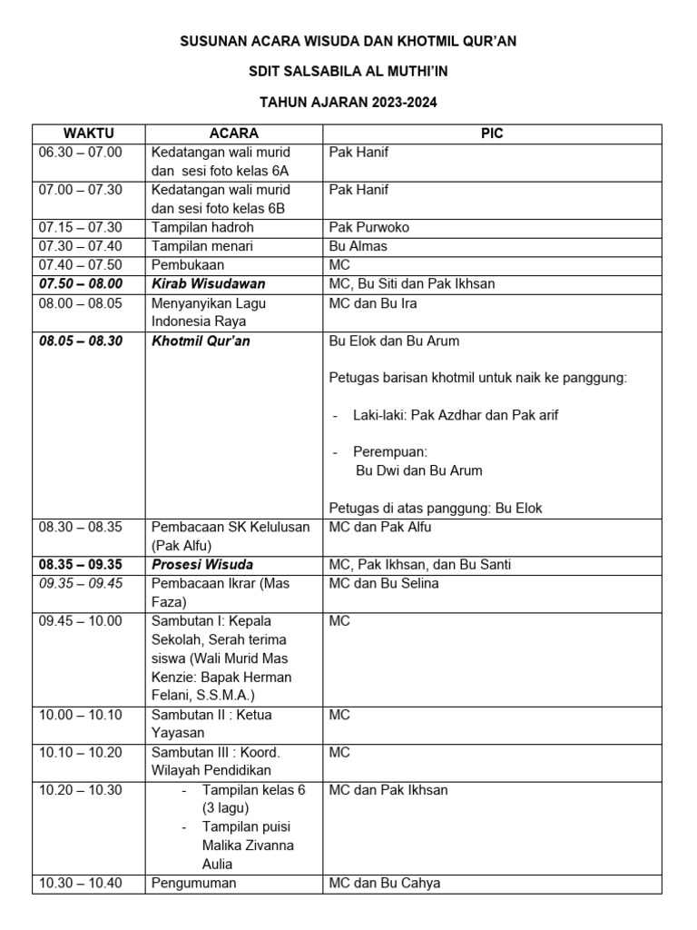 Susunan Acara Wisuda Dan Khotmil Qur | PDF
