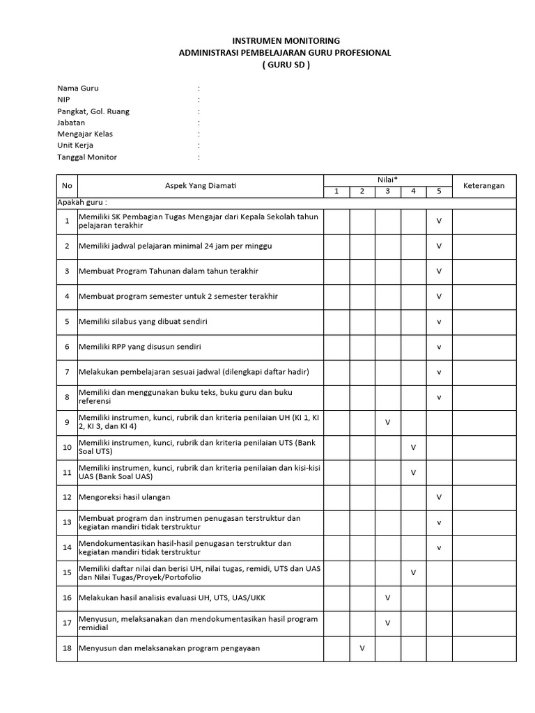 Instrumen Evaluasi Guru Profesional | PDF