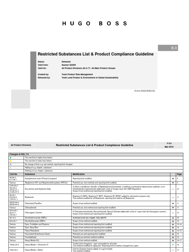 HUGO BOSS Restricted Substances List_EN | Download Free PDF | Textiles | Chemical Substances