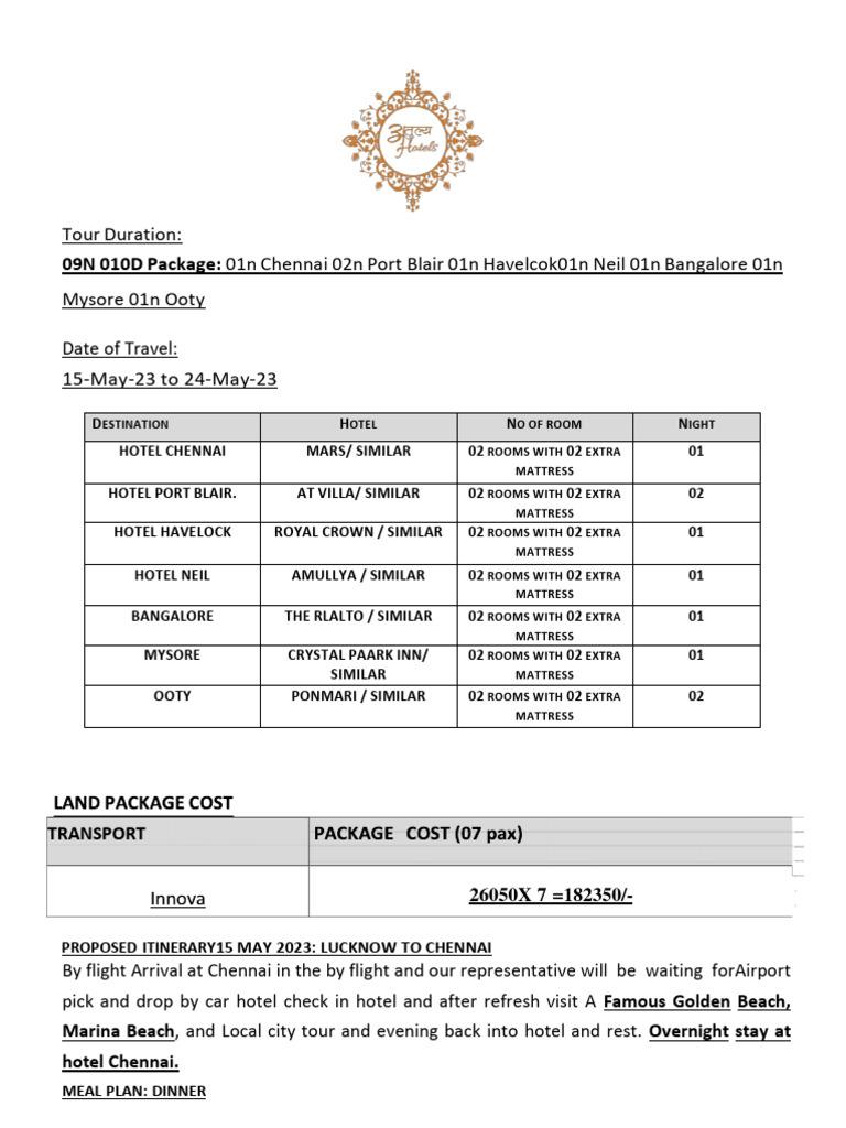 09N:010D Package 01N Chennai 02N Portblair 01N Havelcok 01N Neil 01N Bangalore 01N Mysore 01N ...