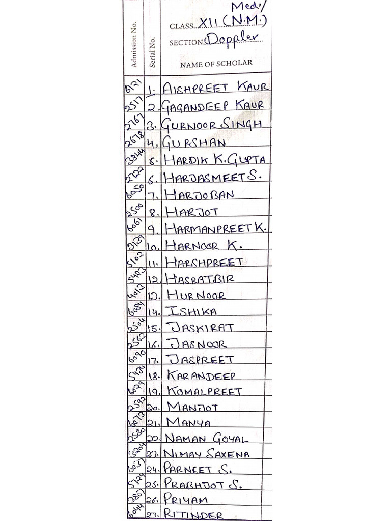 XII Doppler (Roll Numbers) | PDF