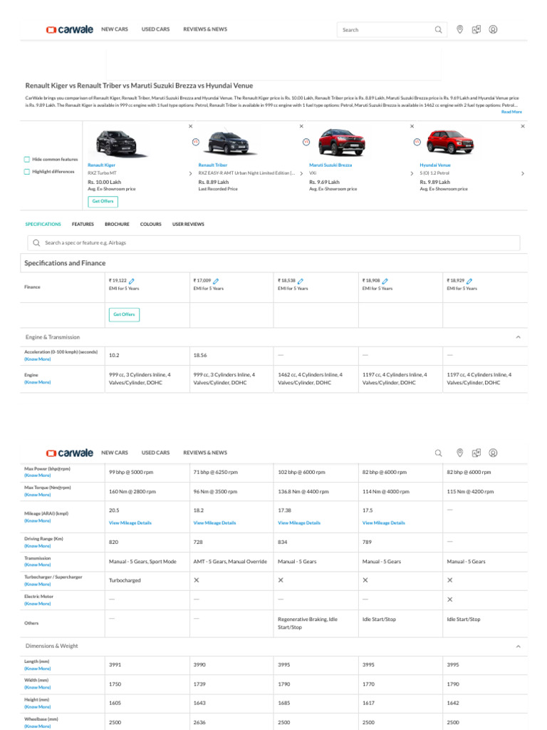 Kiger, Triber, Brezza, Venue Comparison | PDF | Headlamp | Automotive ...