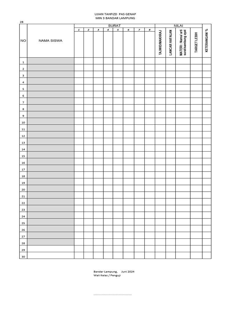 Blangko Nilai Ujian Tahfiz | PDF