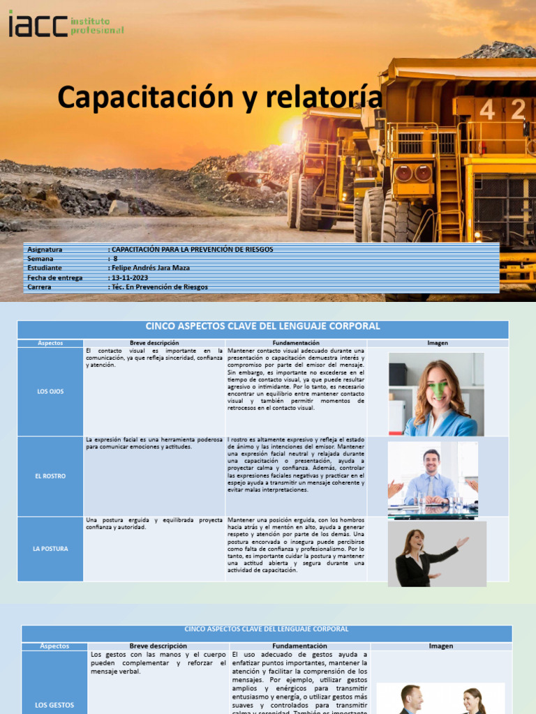 Felipe Jara Tarea 8 | PDF | Expresión facial | Comunicación