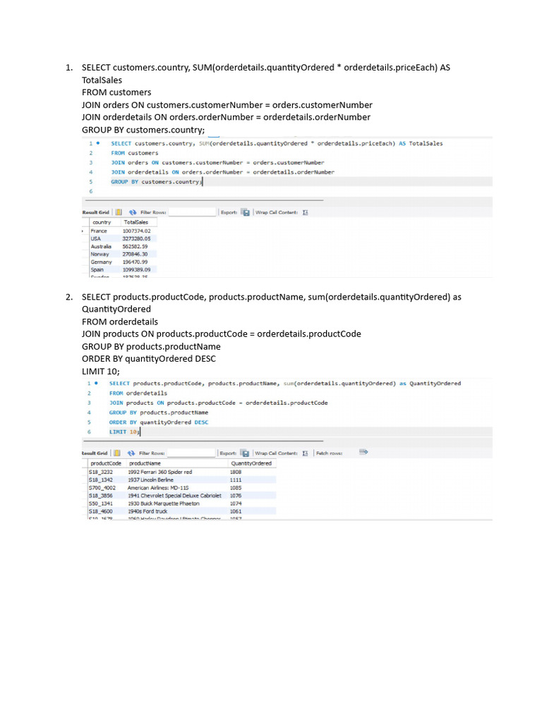 DA5 - Dian Ardhiansha - Sstugas3sq | PDF