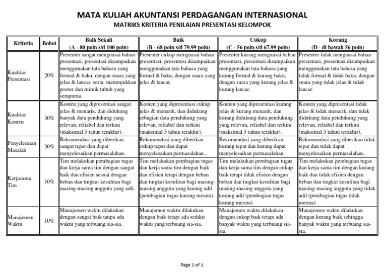 International Accounting - Matriks Penilaian Presentasi | PDF