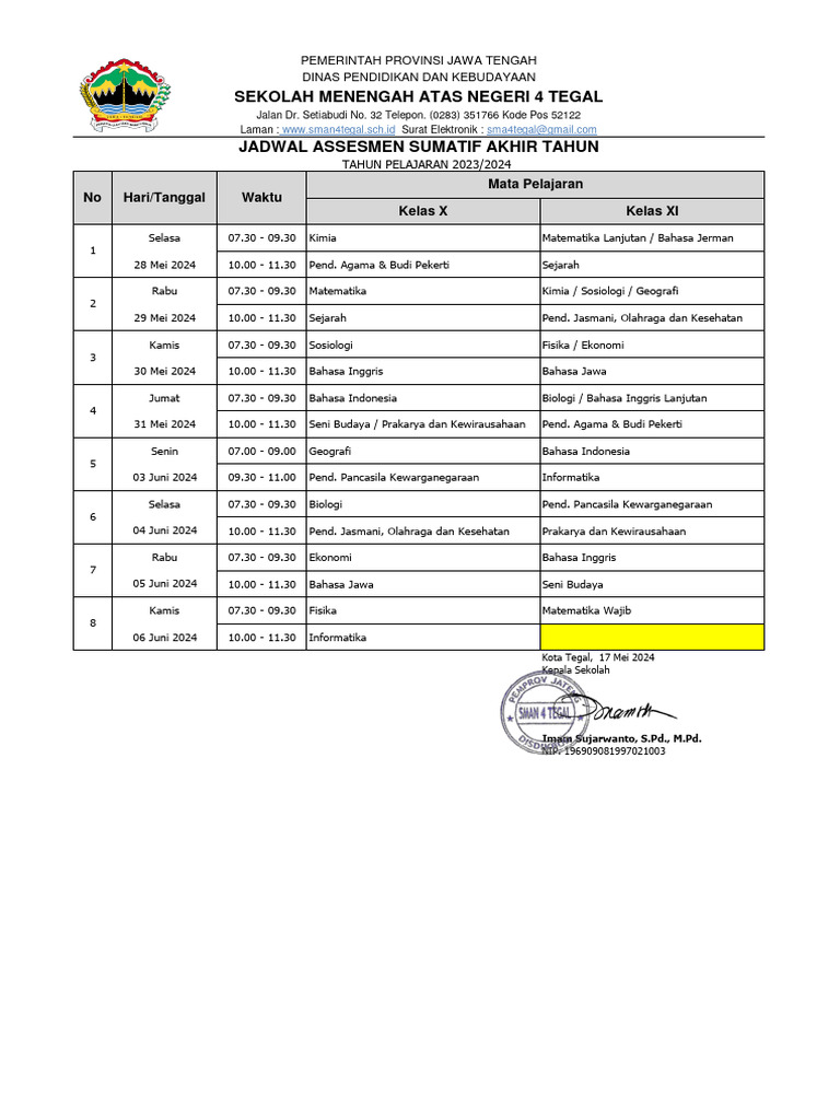 Jadwal PAT - 2024 | PDF
