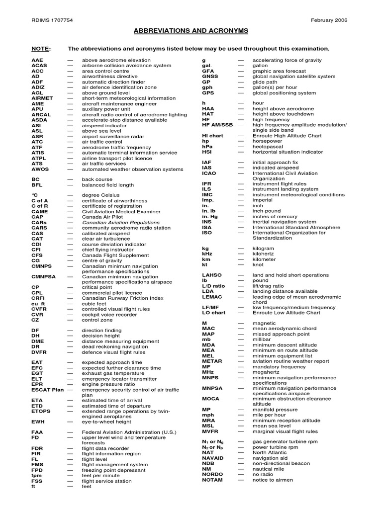 abbreviations_2006 | PDF | Visual Flight Rules | Instrument Flight Rules