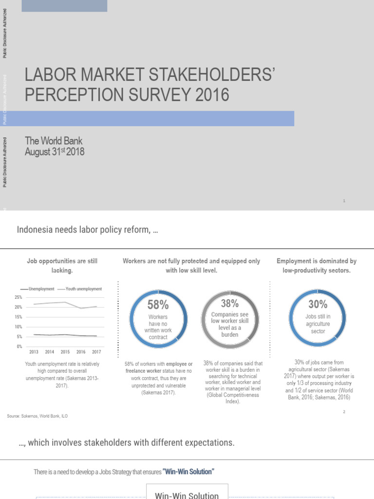 Labor Market Stakeholders Perception Survey 2016 | PDF | Employment ...
