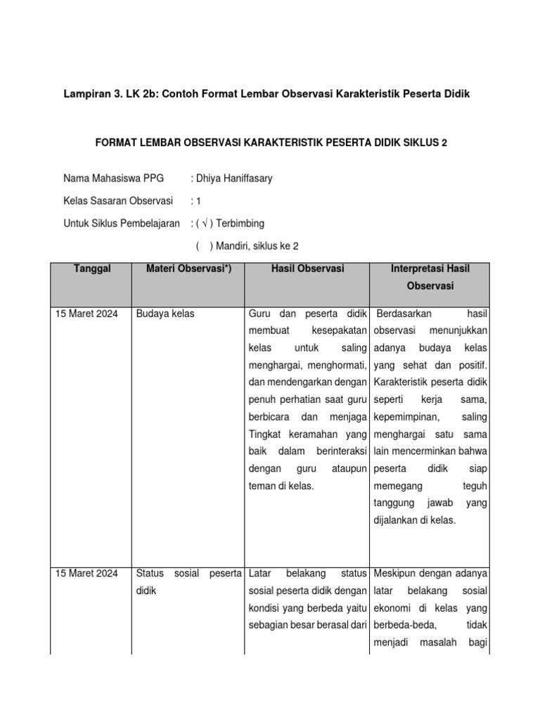 Dhiya Haniffasary - Lampiran 3. LK 2b Contoh Format Lembar Observasi ...