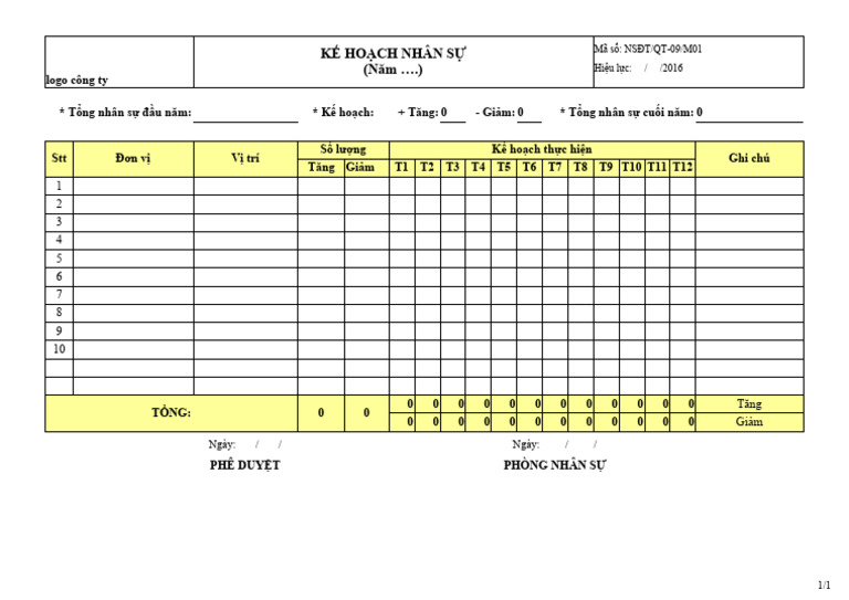 NS - 01 - BM01 - Ke Hoach Tuyen Nhan Su | PDF