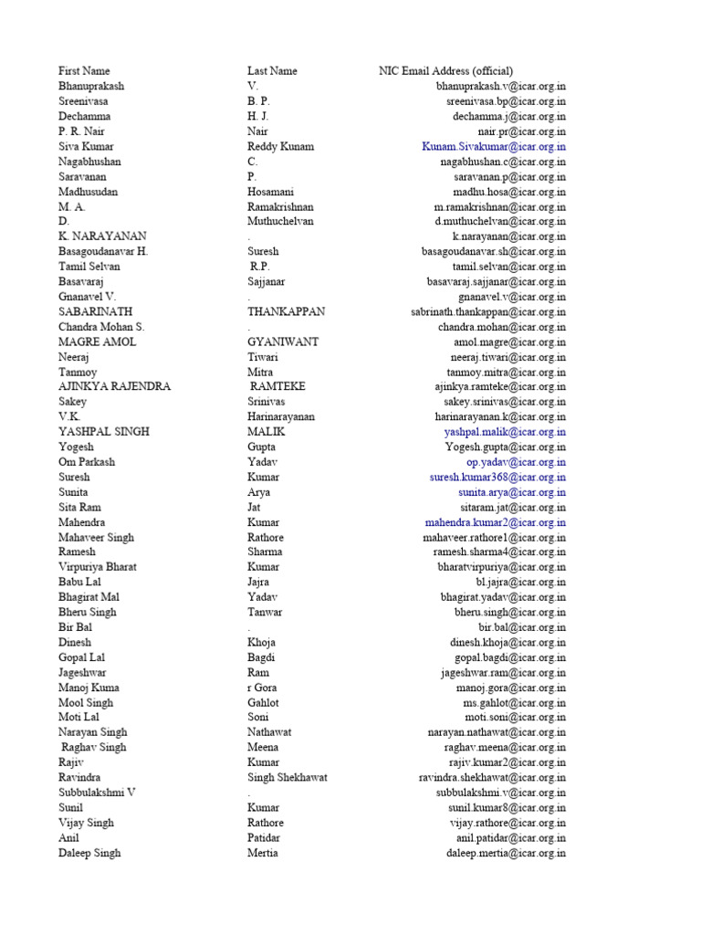 VPN Request 29.5.24 | PDF | Agricultural Science