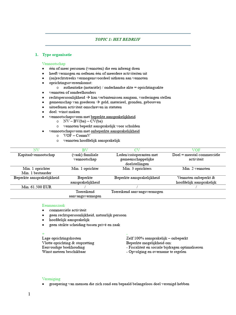 Samenvatting Bedrijfsmanagement | PDF