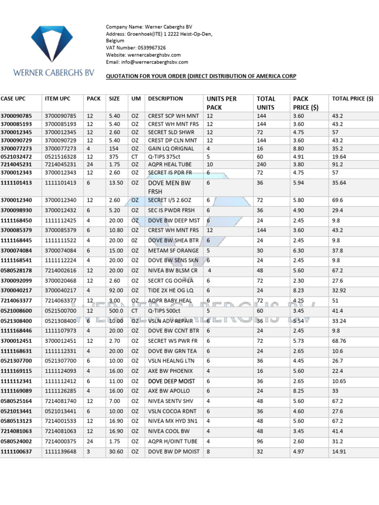 Kevin Case Upc Quote | PDF